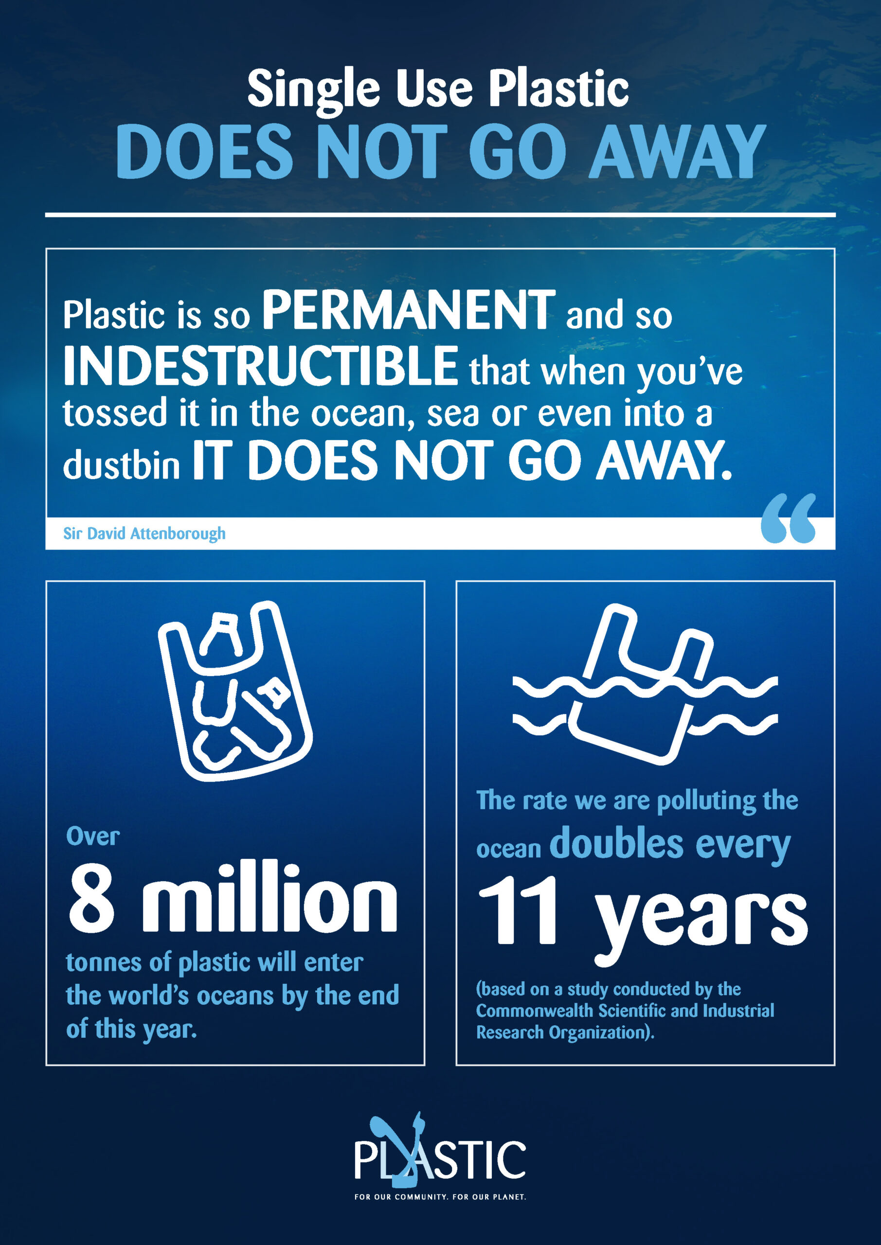 pLAstic – Zahid Group